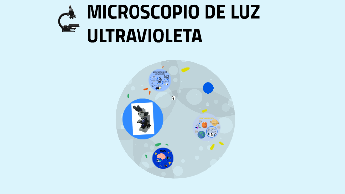 MICROSCOPIO DE LUZ ULTRAVIOLETA by Maria Isabel Nieto Franco on Prezi