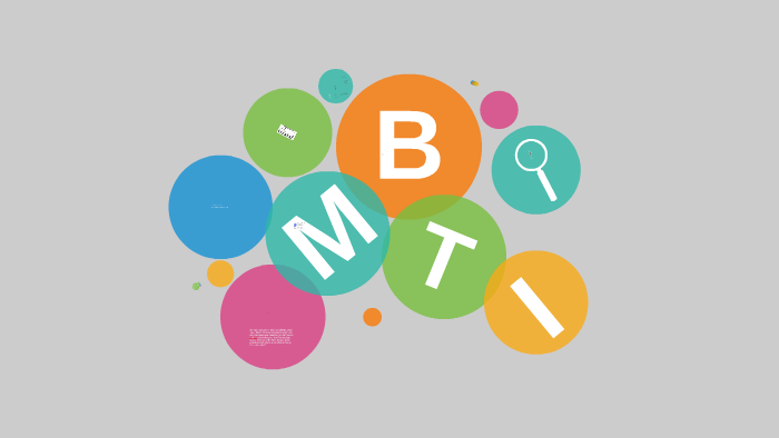 Exploring MBTI for student teams by Erin Biddlecombe on Prezi