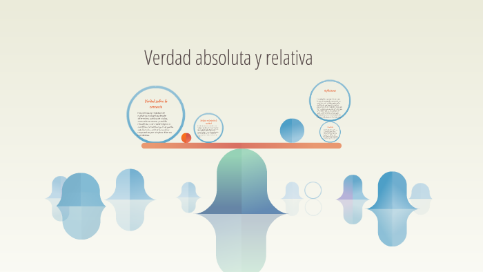 Verdad absoluta y relativa by Hansel Barraza Montes on Prezi