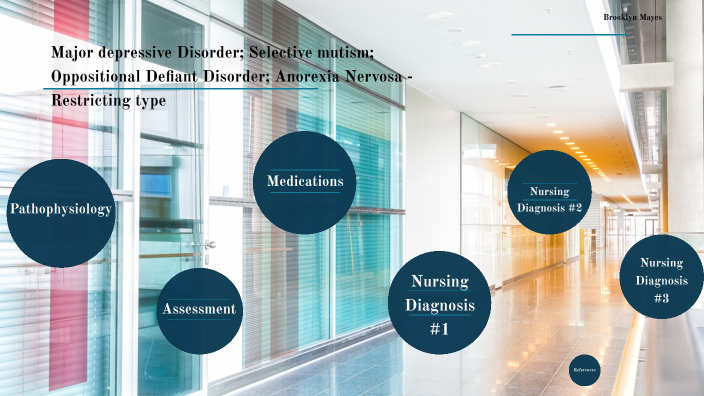 Mental Health Concept Map by Brooklyn Mayes on Prezi