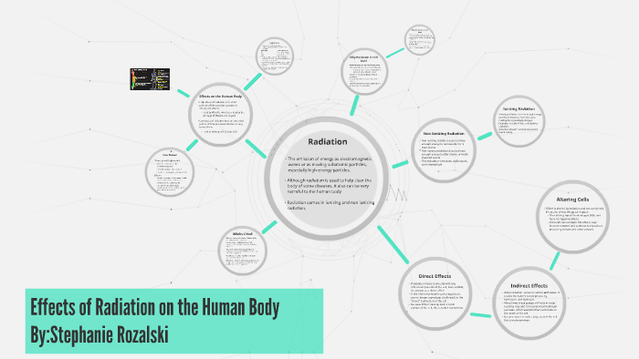 Effects of Radiation on the Human Body by Stephanie Rozalski