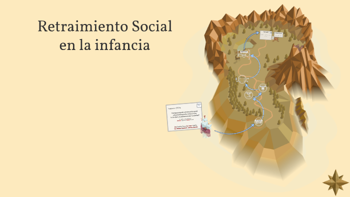 Retraimiento Social by Fernando Agustín Castro Fiore on Prezi
