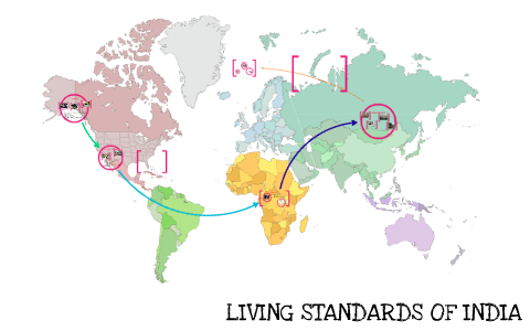 LIVING STANDARDS OF INDIA by Megan Chin
