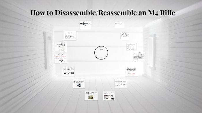 How to disassemble an M4 Rifle by John Woolcott on Prezi