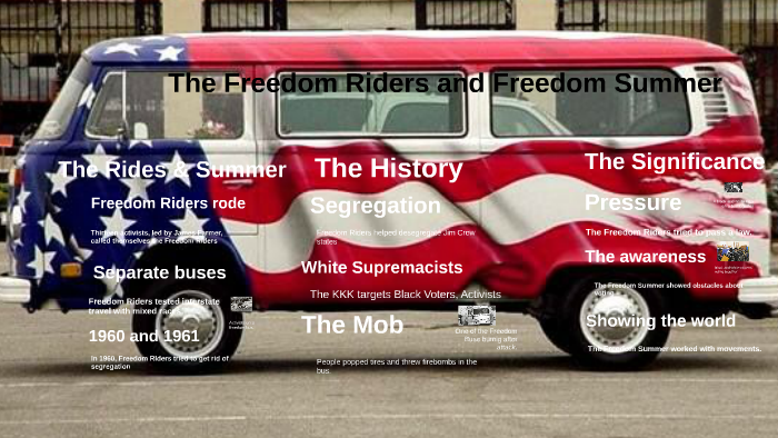 The Freedom Riders/ Freedom Summer by Cameron Kunz on Prezi