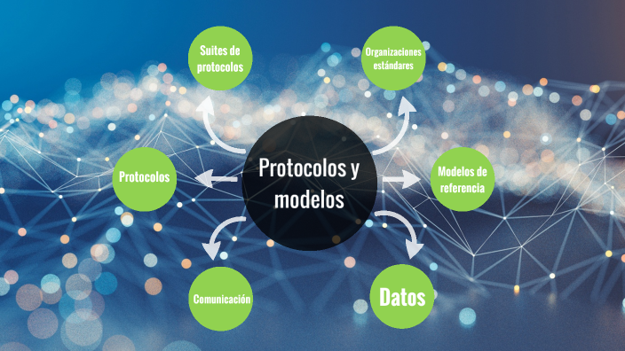 Protocolos y modelos by Carlos Daniel Ledezma on Prezi