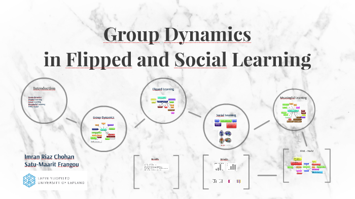 Group Dynamics in Flipped and Social Learning by on Prezi