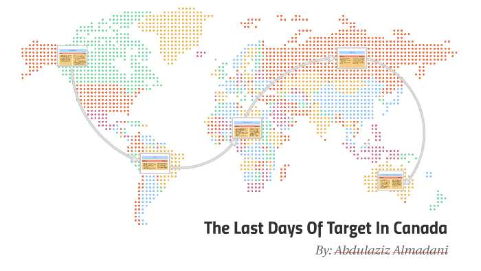 The Last Days Of Target by aziz almadani on Prezi