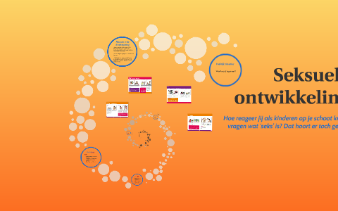 Seksuele ontwikkeling by kim Haverkamp on Prezi