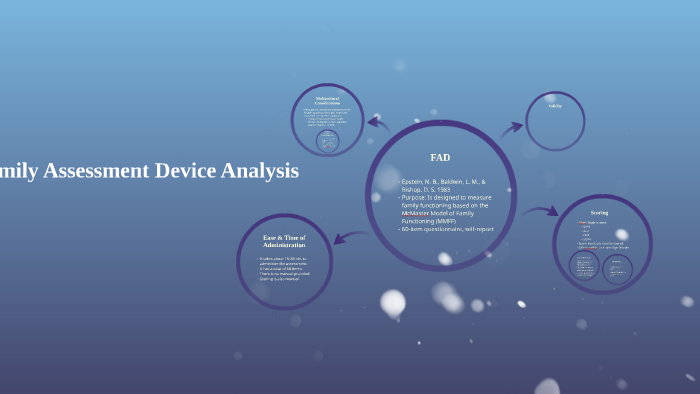 Family Assessment Device Analysis by Jasmine Cotton on Prezi