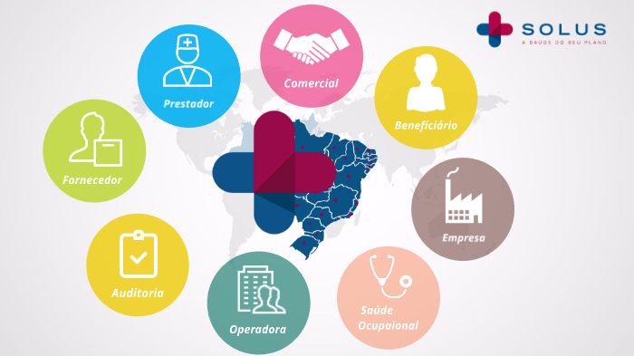 Apresentação - SOLUS WEB by Leandro Morais on Prezi