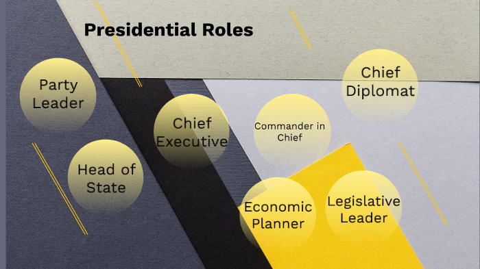 president roles by BLAKE PROPST on Prezi