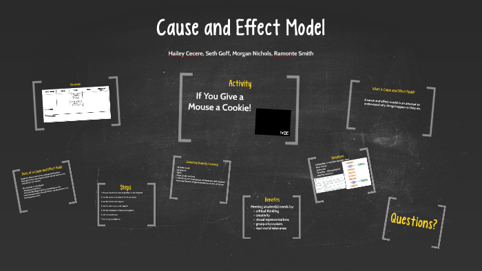 Cause and Effect Model by Morgan Nichols on Prezi