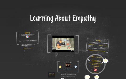 6th Grade Empathy by Monica Carlson on Prezi