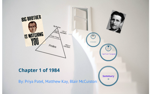 Chapter 1 of 1984 by George Orwell by DeShawntae Willis on Prezi