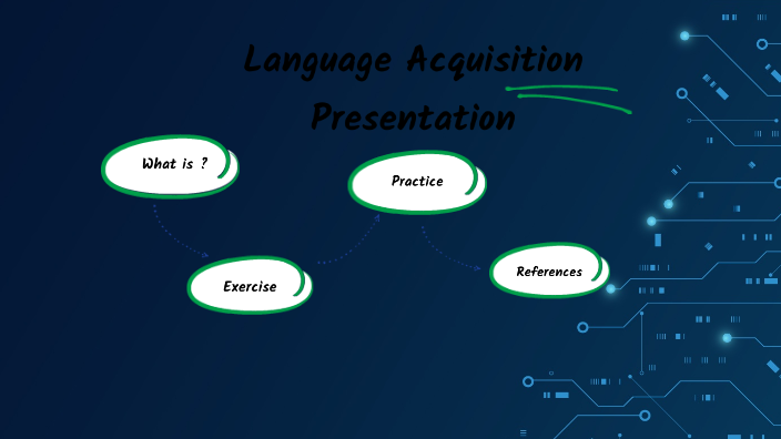 Language Acquisition Presentation by jasmin martinez on Prezi