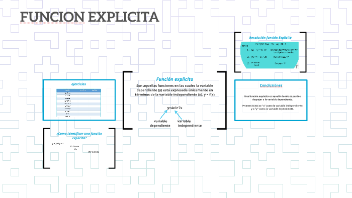 FUNCION EXPLICITA by jhojan montenegro on Prezi