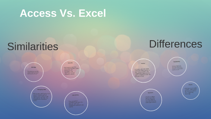 Access Vs. Excel by Ellen Mackey on Prezi