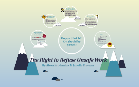 The Right to Refuse Unsafe Work by Janelle Trevena