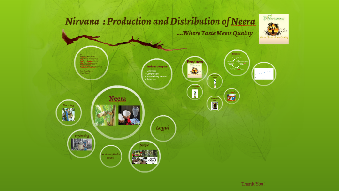 Nirvana : Production and Distribution of Neera by Aishwarya Nair on Prezi