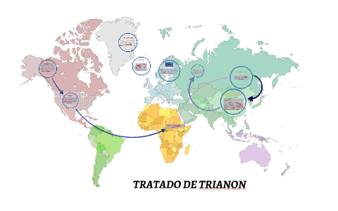 TRATADO DE TRIANON by REI UAEM on Prezi