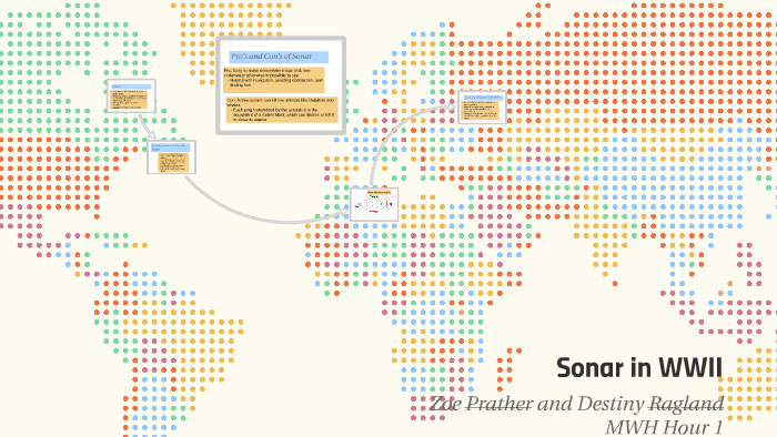 Sonar in WWII by Destiny Ragland on Prezi