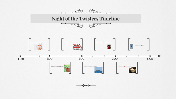 Night of the Twisters Timeline by Sarah Kohlhof on Prezi