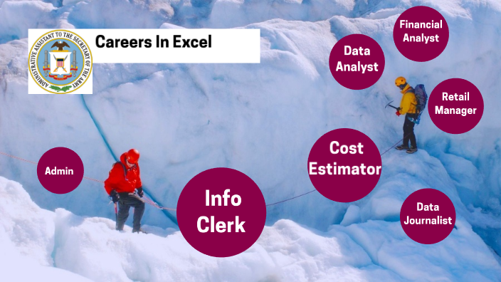 Careers In Excel by Baneet Singh on Prezi
