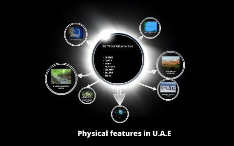 Physical features in U.A.E by sana rahman on Prezi