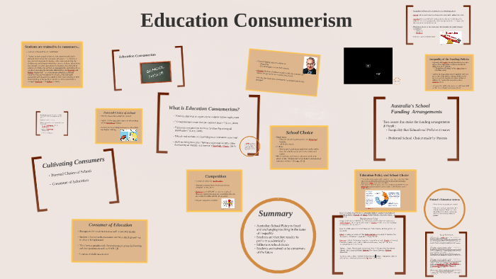Education Consumerism by Celine Abdallah on Prezi