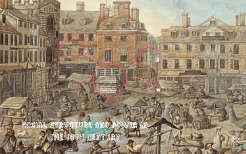 Social Structures and Power in the 18th Century by Jack Amy on Prezi