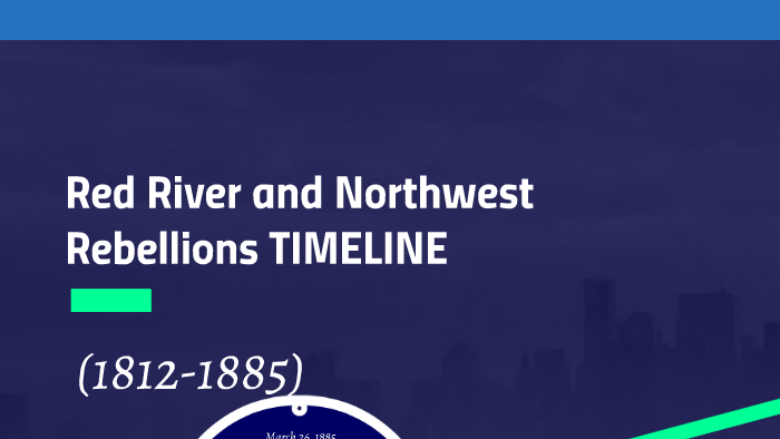 1812 - 1885 timeline by Asja E on Prezi