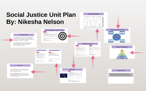 Social Justice Unit Plan by Nikesha Nelson on Prezi