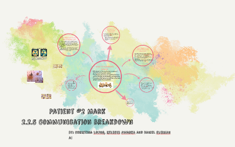 What is Alzheimer's Disease? by Daniel Sleiman