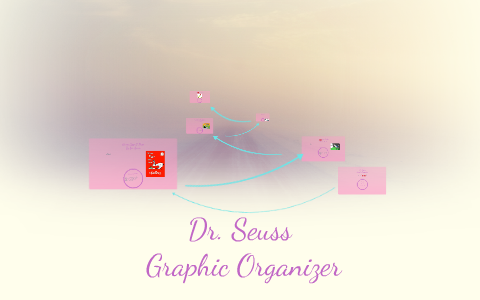 Dr. Seuss Graphic Organizer by Maria Sunderland on Prezi