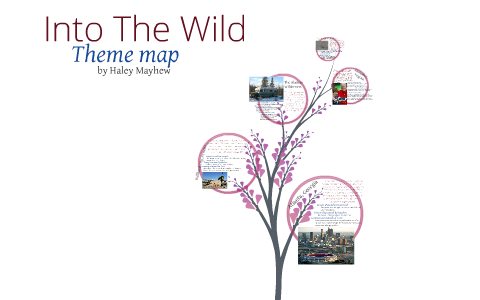 Into The Wild: Theme Map by Haley Mayhew on Prezi