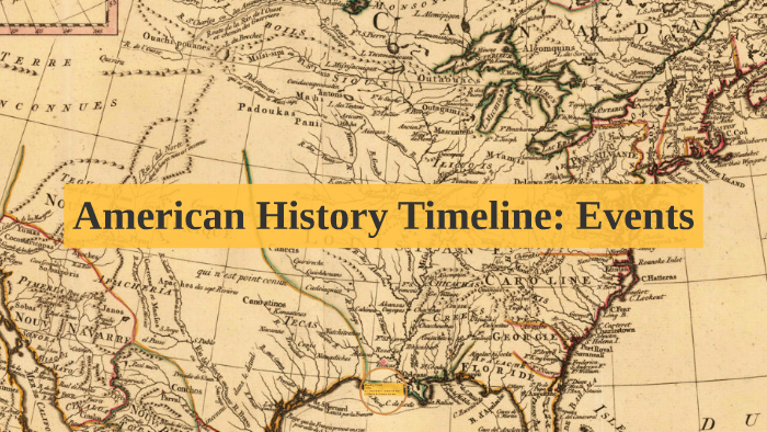 American History Timeline: Events by Jacqueline Hui on Prezi