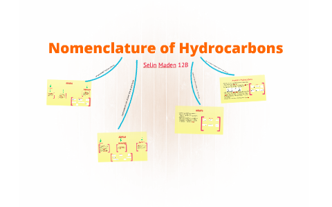 Nomenclature of Hydrocarbons by Selin Maden on Prezi