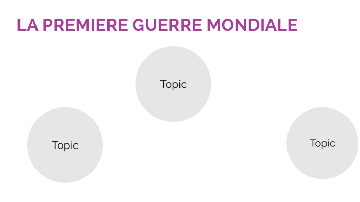 theme 1 HISTOIRE 3° by Jean-luc Loiseau on Prezi