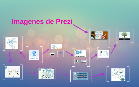 Imagenes de Prezi by on Prezi