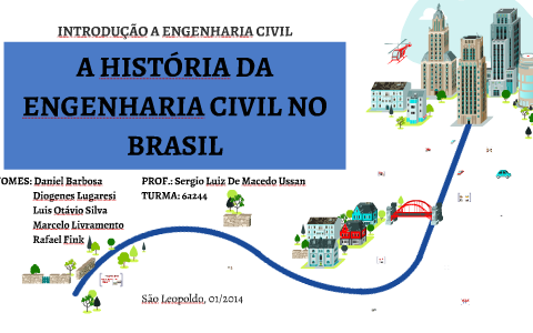 A História Da Engenharia Civil No Brasil By Karine Braga On Prezi