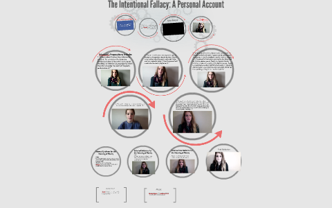 The Intentional Fallacy: A Personal Account by Sydney Barnett on Prezi
