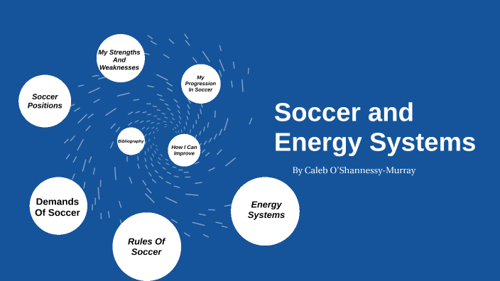 Soccer and Energy Systems by Caleb O'S-M on Prezi