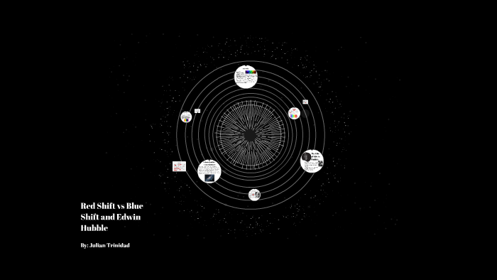 Red Shift vs Blue Shift and Edwin Hubble by Julian Trinidad on Prezi