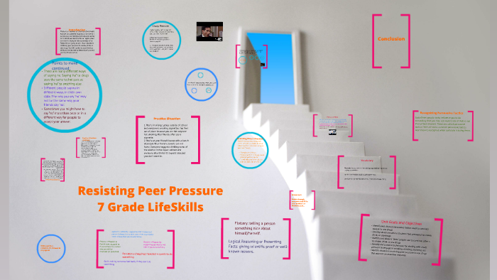7th Grade LifeSkills - Resisting Peer Pressure by Tim Petree