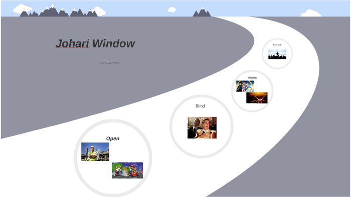Johari Window by Matthew Coniglio on Prezi