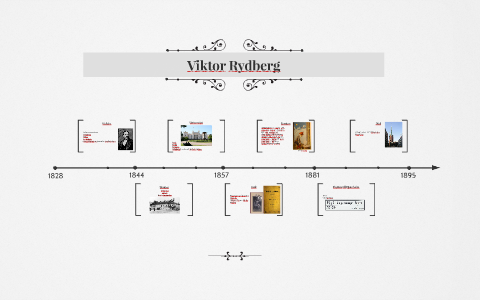 Viktor Rydberg by Josef Danielsson