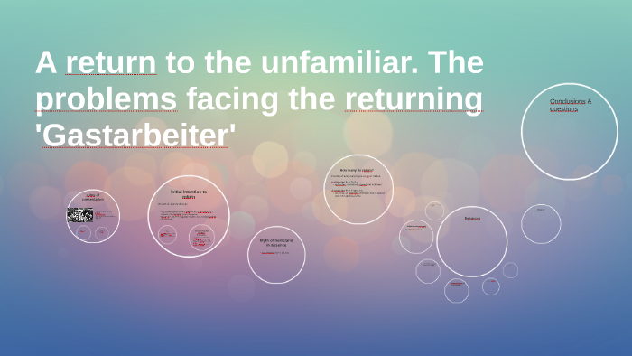 The return to the unfamiliar. The problems facing the return by Annalisa M