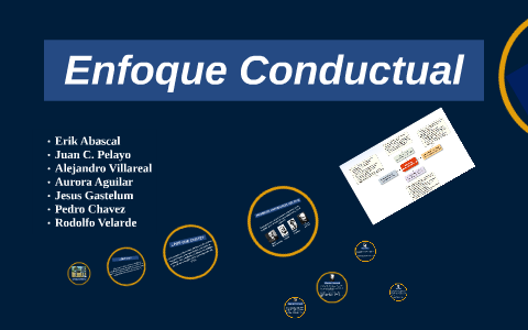 Enfoque Conductual by Juan C Pelayo Aguirre on Prezi