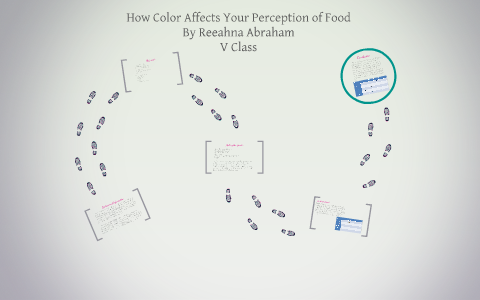 How Color Affects Your Perception of Food by on Prezi